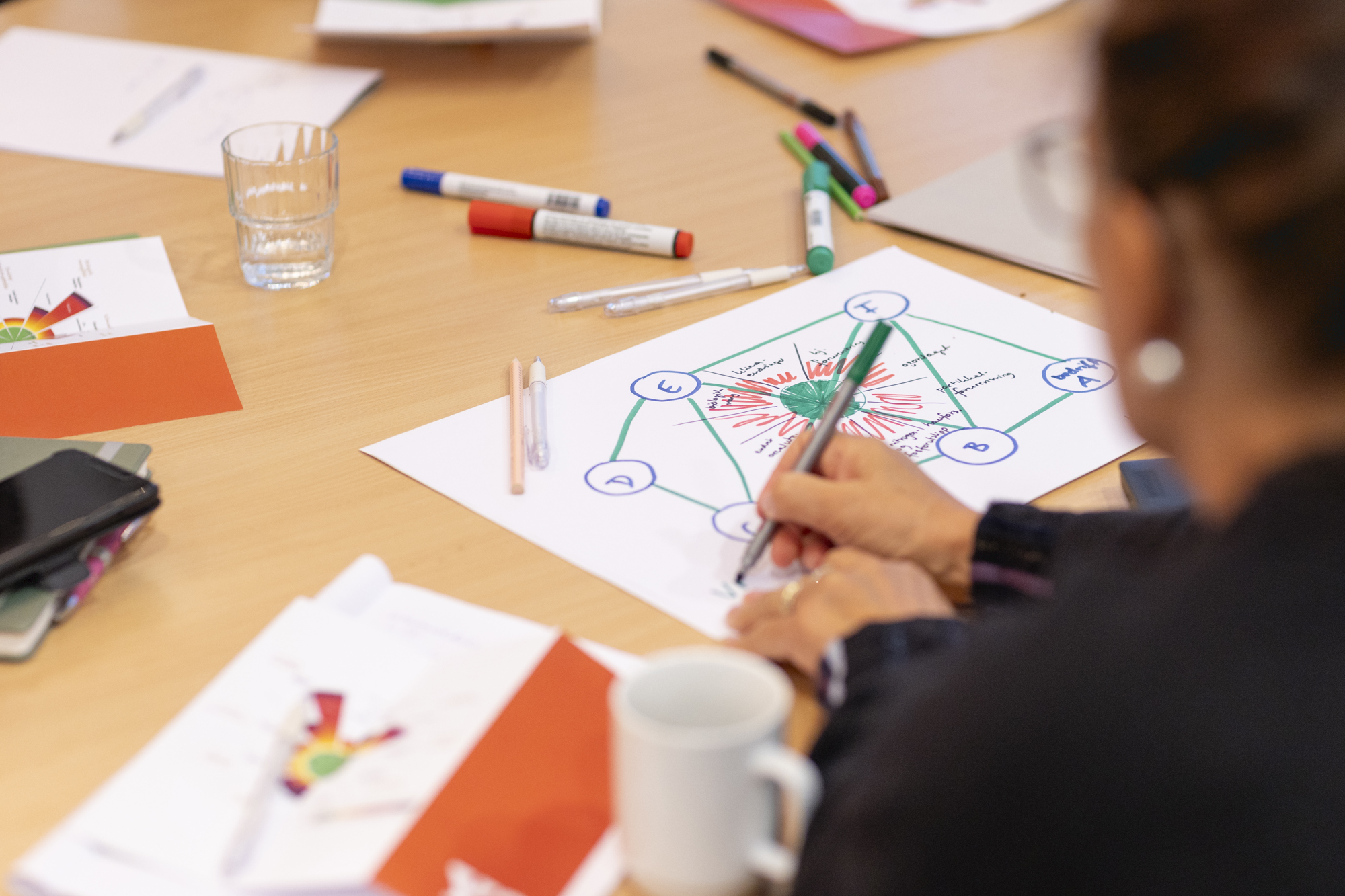 Eyde-cluster - - We need to collaborate in completely new areas